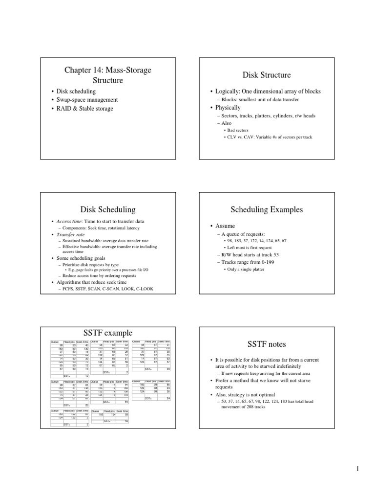Disk Management | PDF | Hard Disk Drive | File System