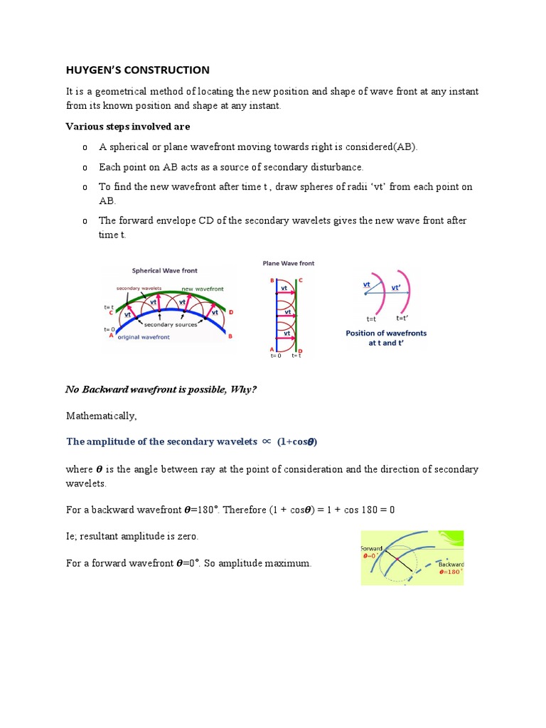 2.huygens Wave Theory | PDF | Refraction | Waves