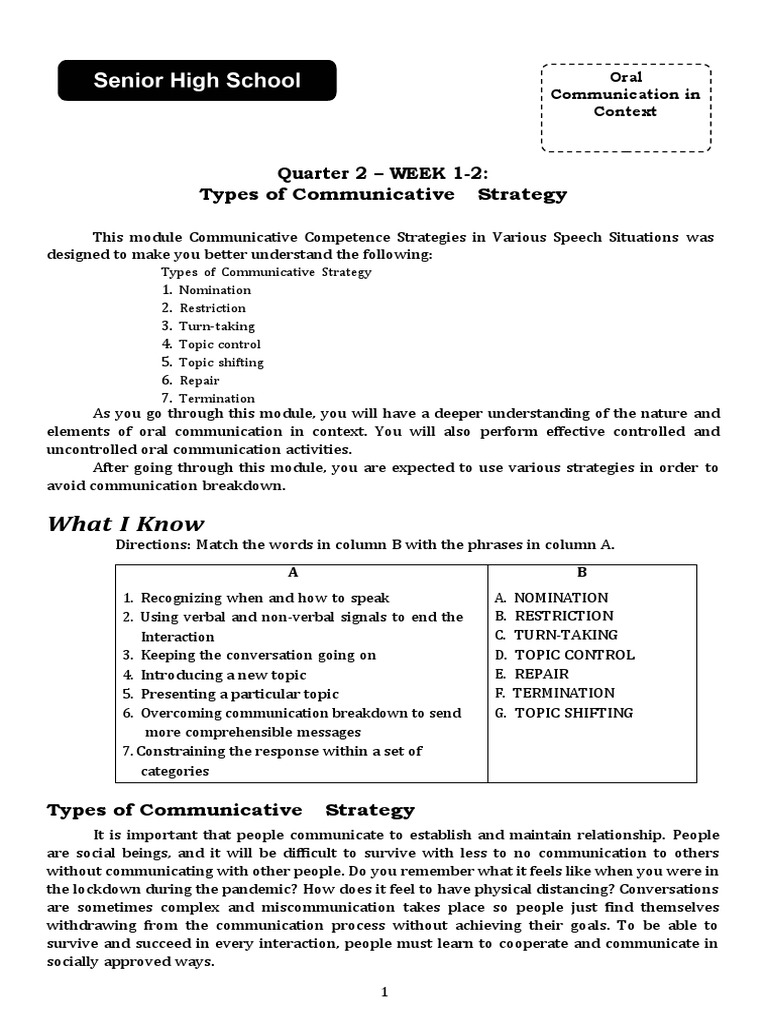 What I Know: Quarter 2 - WEEK 1-2: Types of Communicative Strategy ...