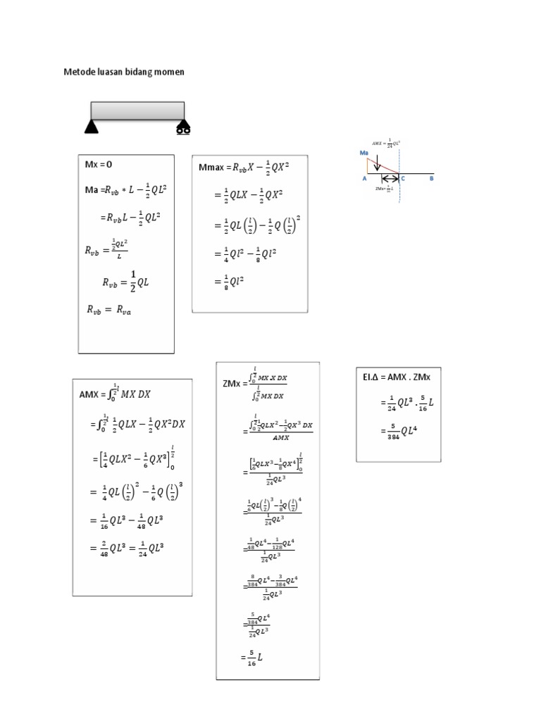 Analisa Rumus Lendutan | PDF