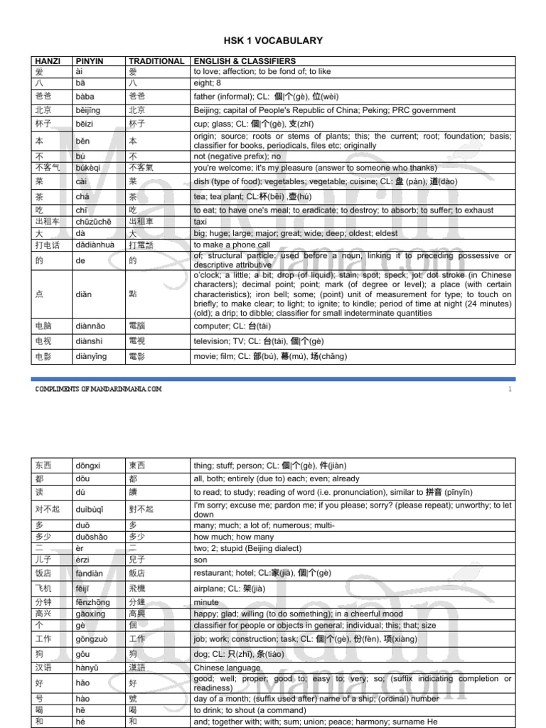 HSK 1 Word List | PDF | Linguistics