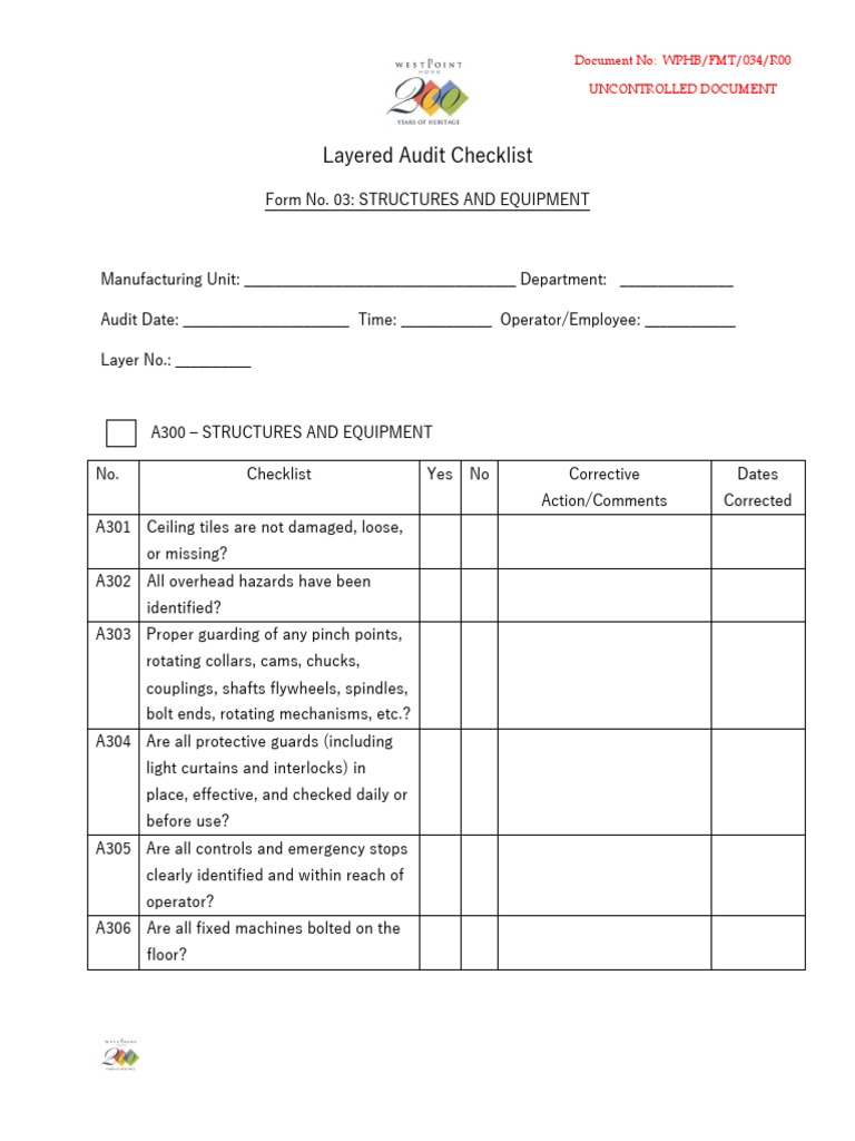 Layered Audit Checklist - Form No. 03 Facility and Equipment | PDF