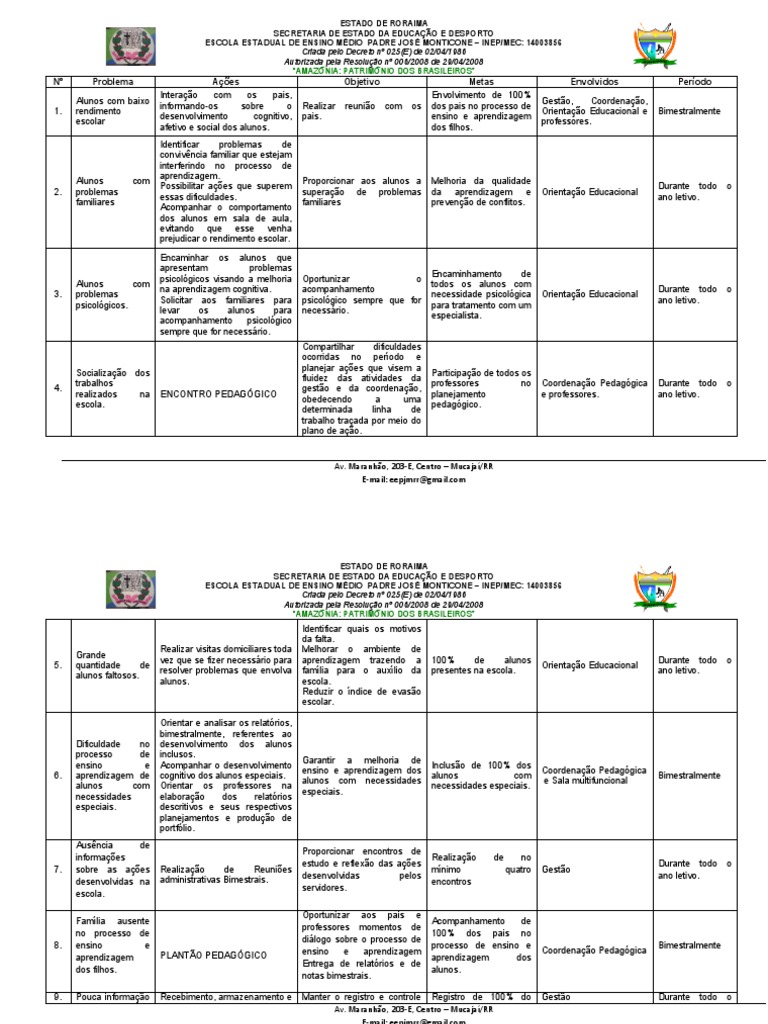 Plano de Ação Da Escola em Tempo Integral Padre José Monticone 2019 ... Plano de Ação Da Escola em Tempo Integral Padre José Monticone 2019 ...