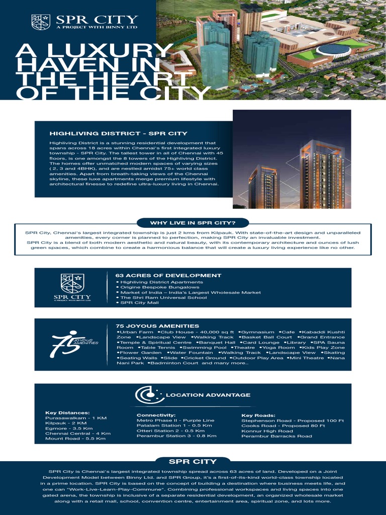 A Luxury Haven in The Heart of The City: Highliving District - SPR City ...