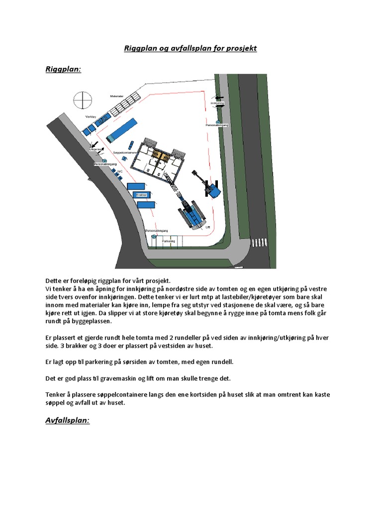 Riggplan Og Avfallsplan For Prosjekt | PDF