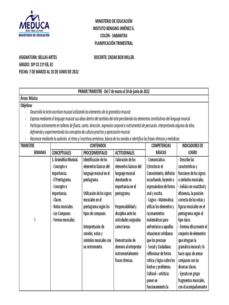 Plan Trimestre 1 de Bellas Artes | PDF | Instrumentos musicales | Sonido