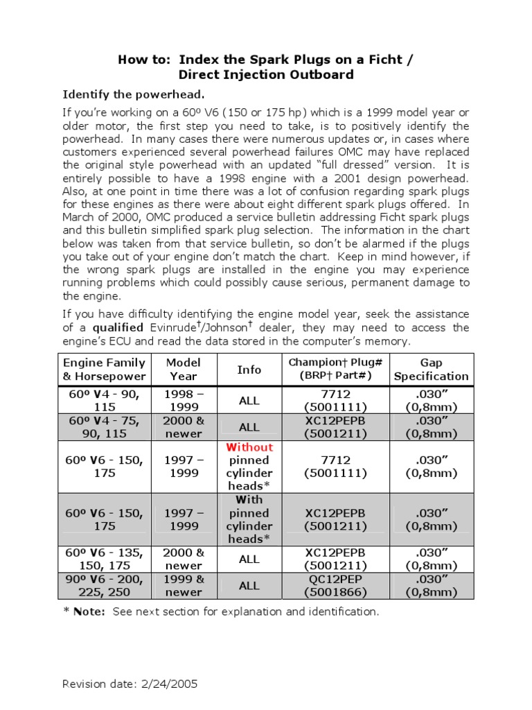 How To: Index The Spark Plugs On A Ficht / Direct Injection Outboard ...