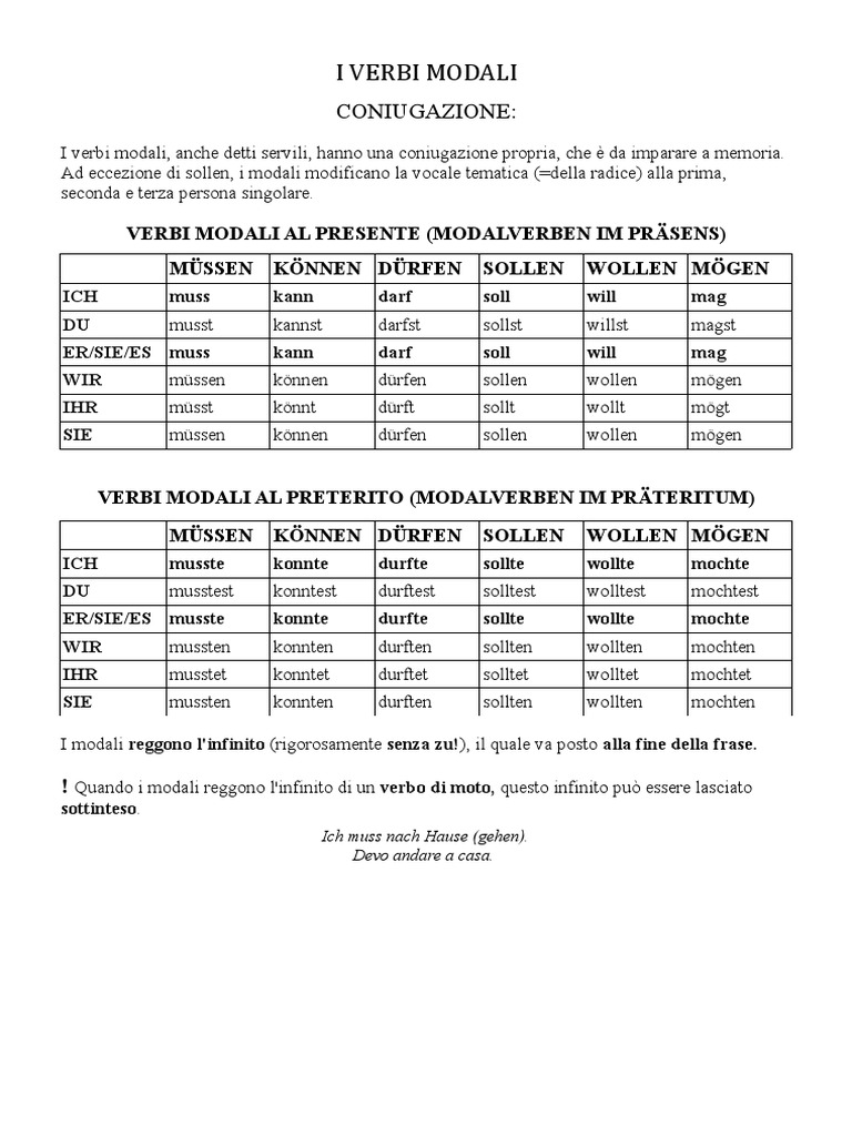 Verbi Modali Tedesco | PDF