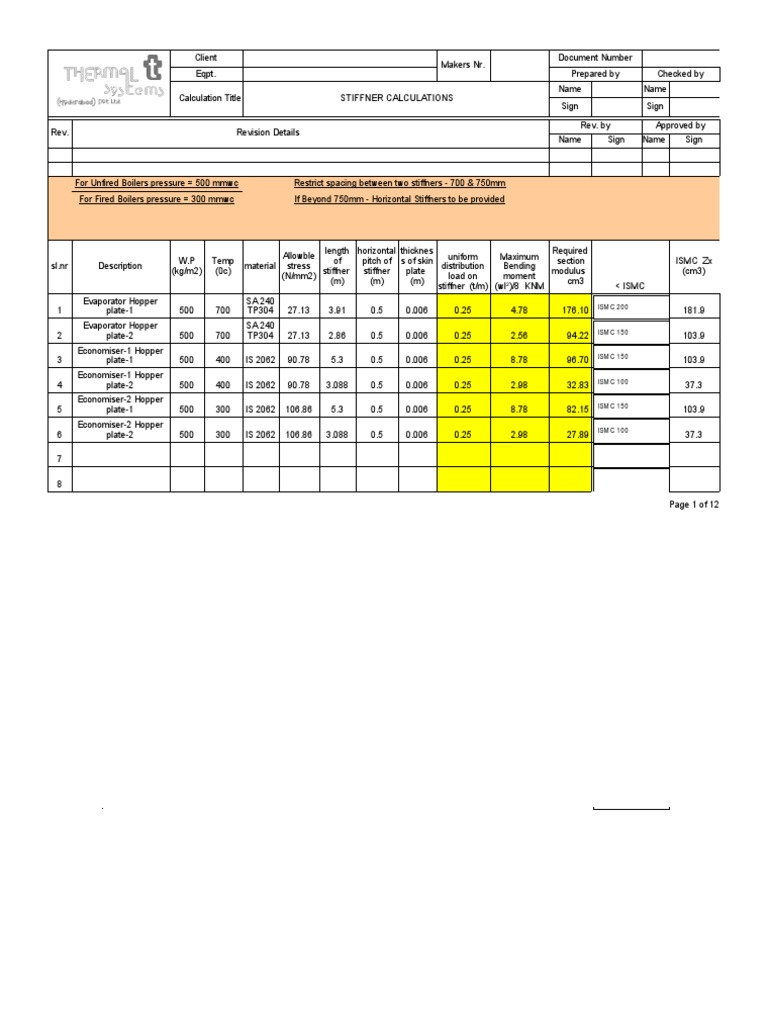 Ismc 200 Ismc 150 Ismc 150 Ismc 100 Ismc 150 Ismc 100 | Download Free ...