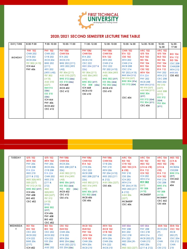 2020/2021 Second Semester Lecture Time Table: FST 302 (A13) | PDF ...