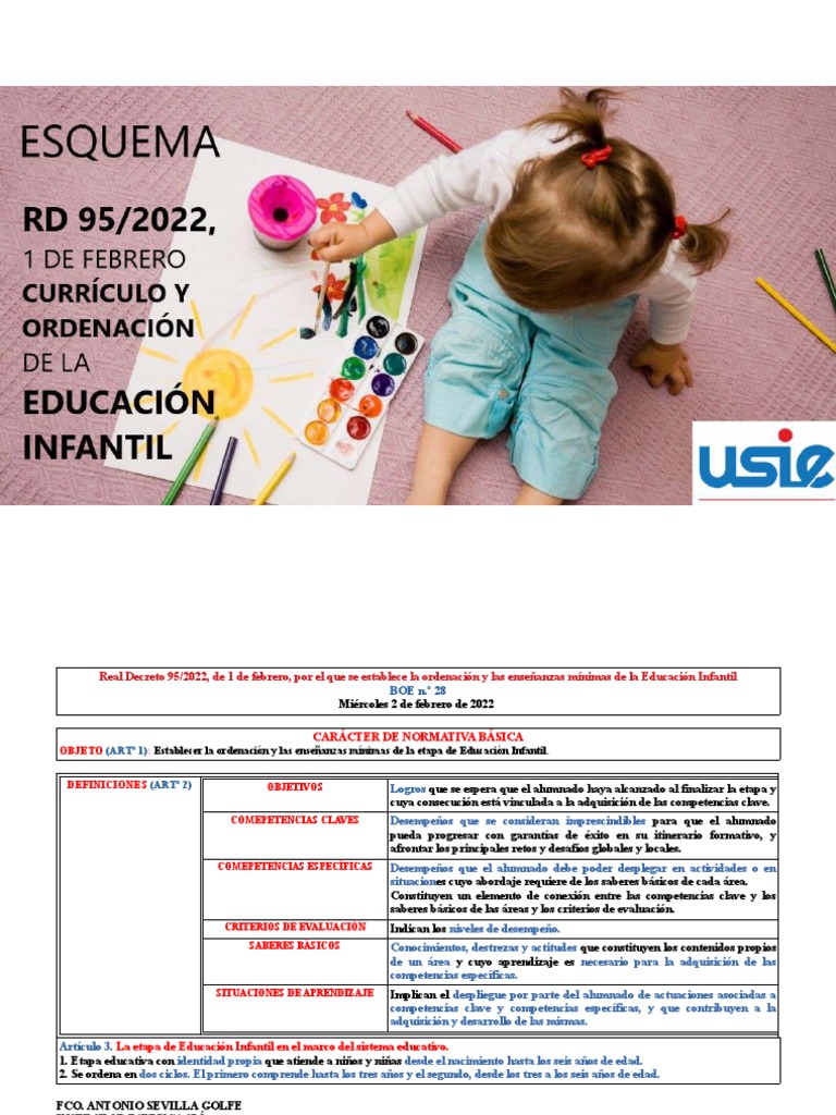ESQUEMA RD E. INFANTIL RD 95-2022 Antonio Sevilla InspecciÃ N | PDF | Las emociones | Evaluación