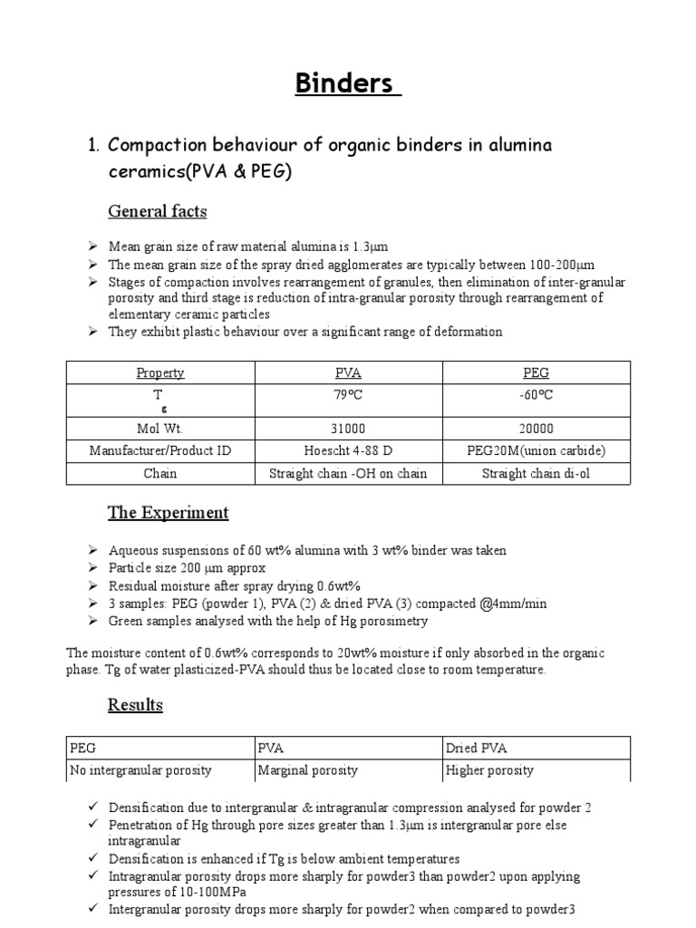 Binders: 1. Compaction Behaviour of Organic Binders in Alumina Ceramics ...