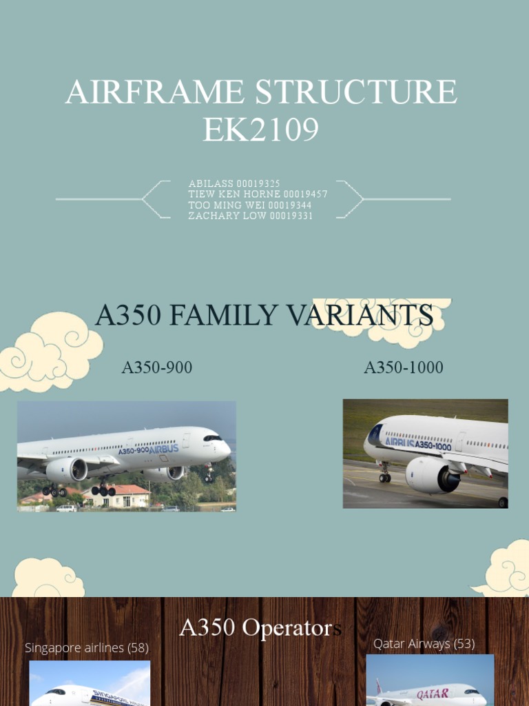 A350 Family Variants | PDF | Empennage | Vehicles