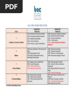 CIPS 2025 Exam Schedule and Timetable | PDF