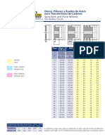 Tabla Rosca NPT | PDF | Observación científica | Notación