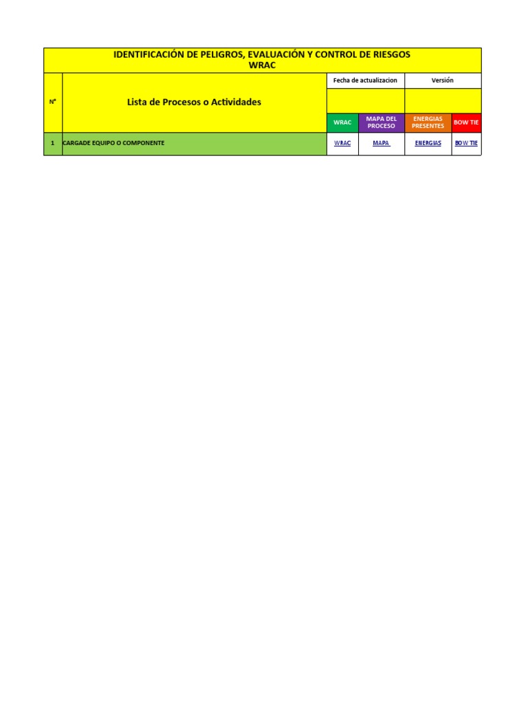 WRAC Formato | PDF | Ingenieria Eléctrica | Neumático