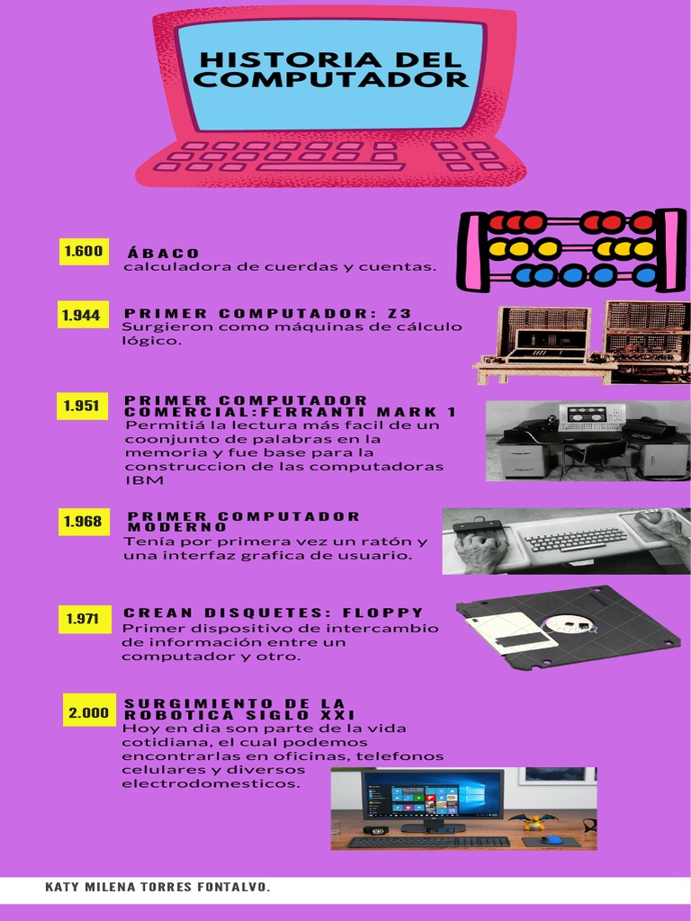 Evolución de Computadoras y Facturación Electrónica | PDF | Hardware de ...