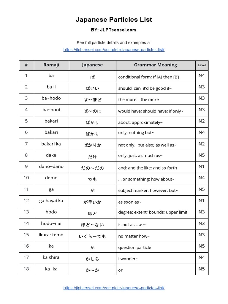 Japanese Particles List | PDF | Cognitive Science | Syntax
