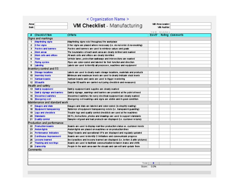 VM Checklist | PDF