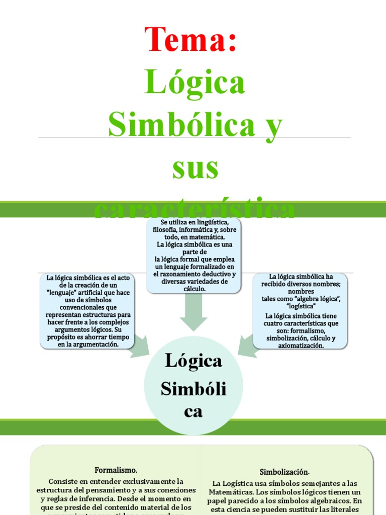 Lógica Simbólica y Sus Características | PDF