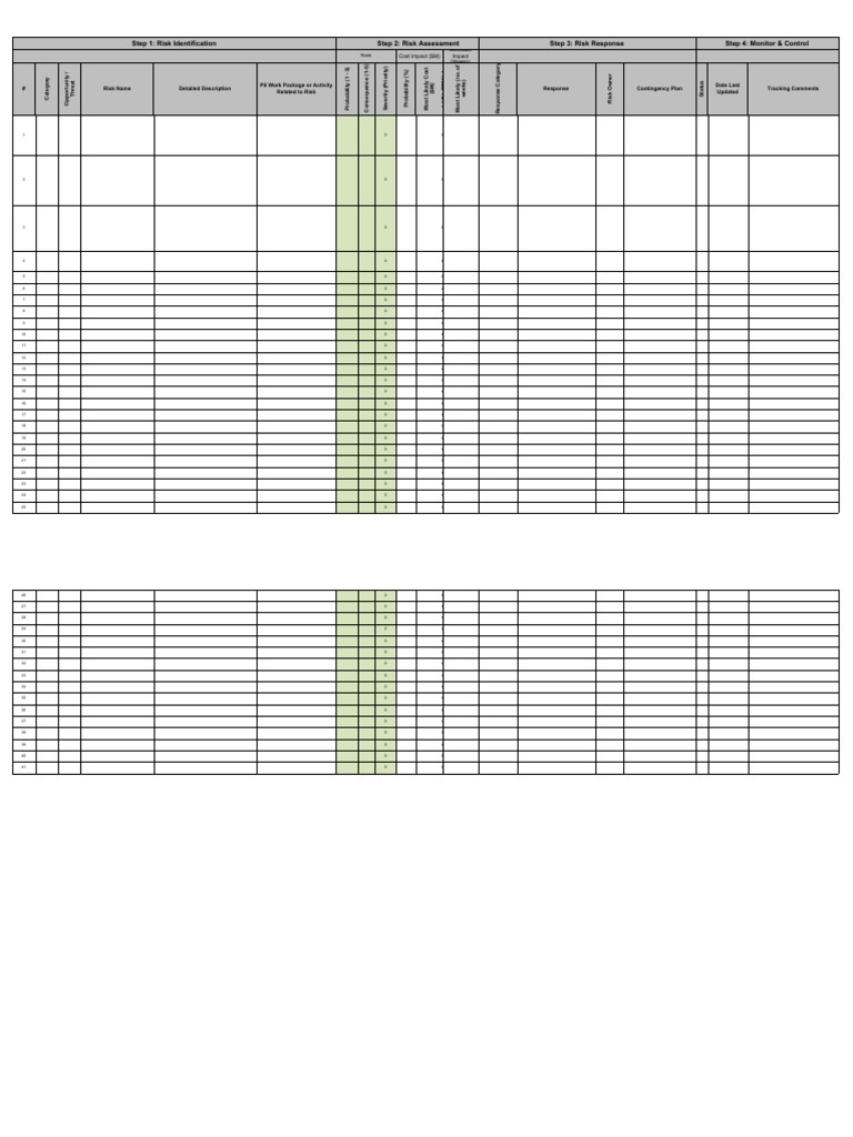 Step 1: Risk Identification Step 2: Risk Assessment Step 3: Risk ...
