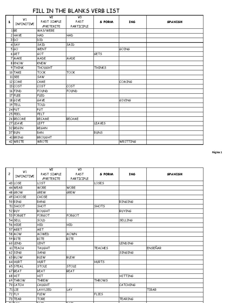 Fill in The Blanks Verb List: 1 S Form ING Spanish | PDF