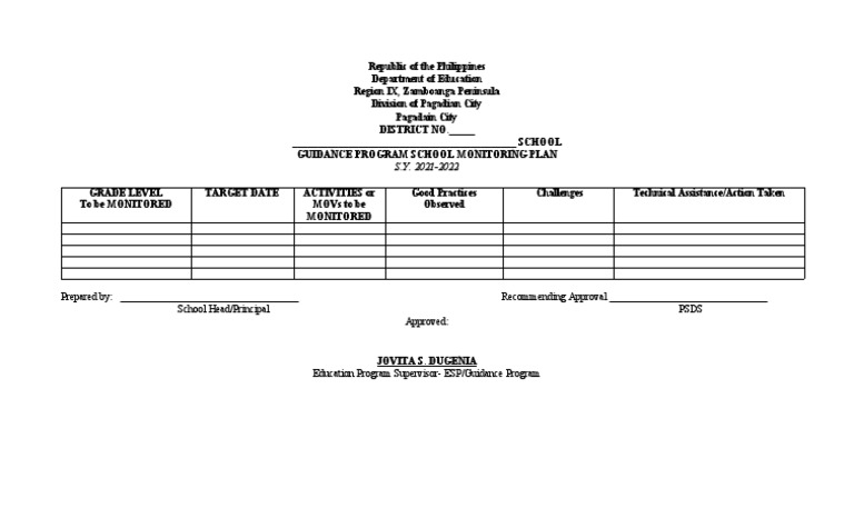 Homeroom Guidance Monitoring Tool | PDF