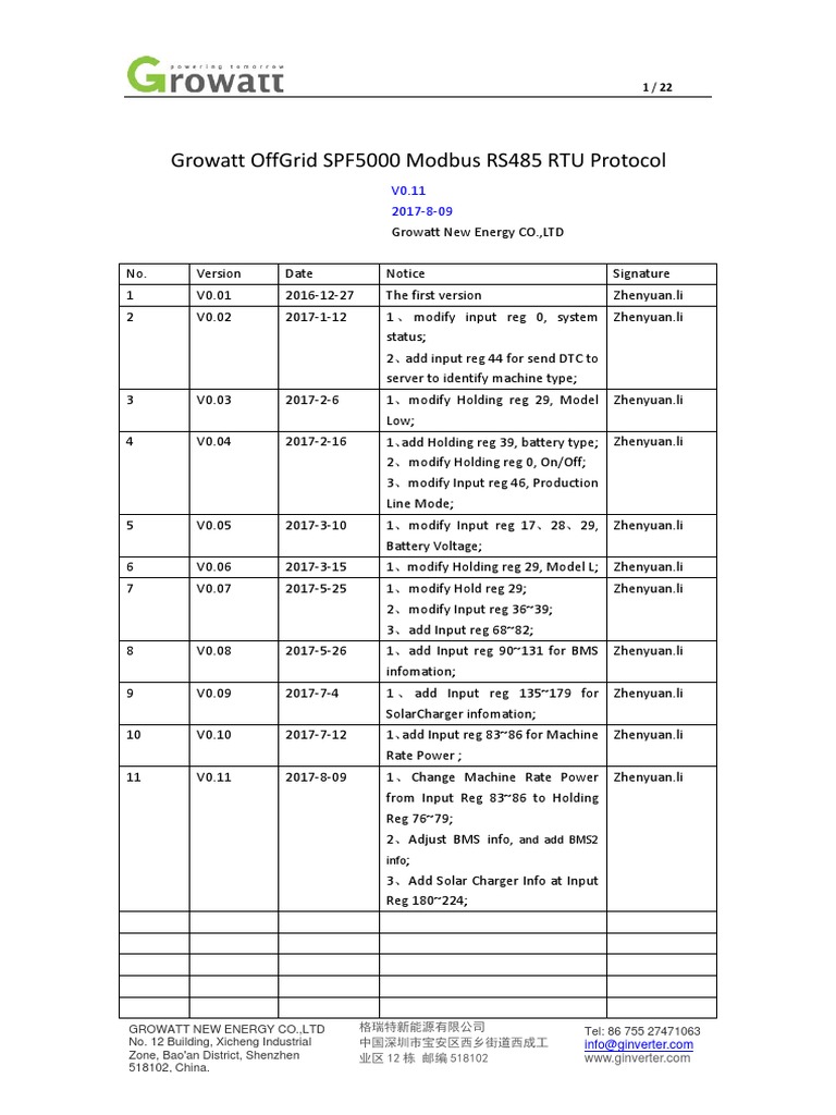 Growatt OffGrid SPF5000 Modbus RS485 RTU Protocol | PDF | Computing ...