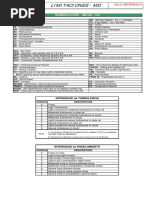 DJI Mini 3 User Manual v1.0 ES | PDF | Bluetooth | Aeronave