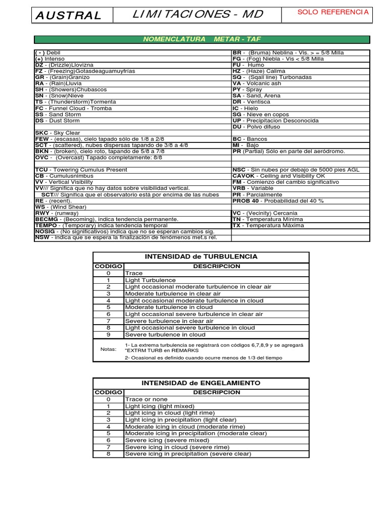 Nomenclador Metar | PDF | Naturaleza | Clima severo y convección