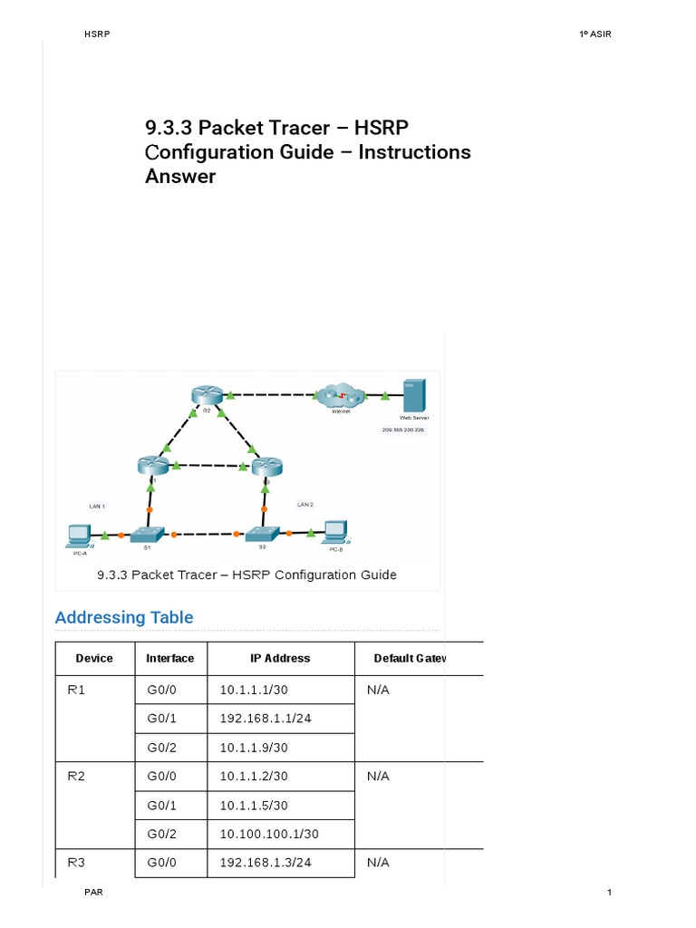 9 3 3 Packet Tracer Hsrp C On Guration Guide Instructions Answer