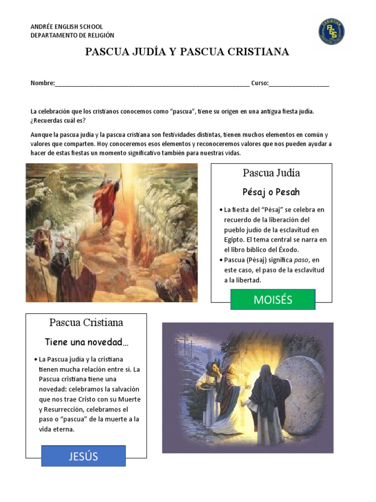 Diferencias entre Pascua Judía y Cristiana | PDF | Pascua de ...