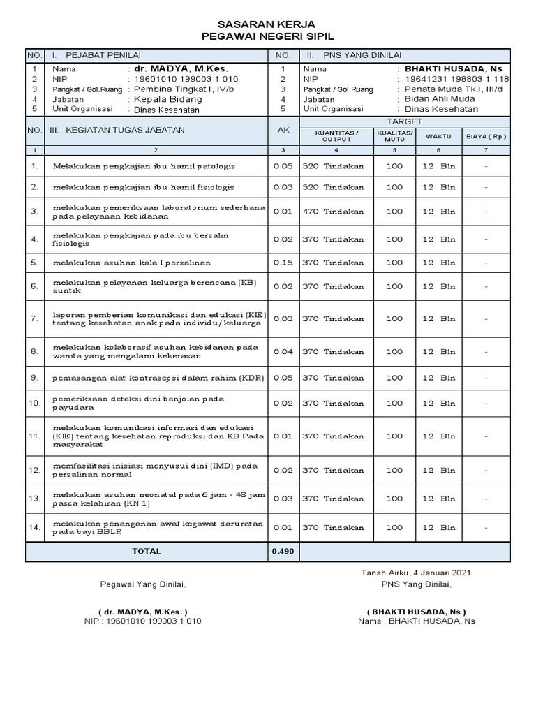 SKP BIDAN (Fix) | PDF