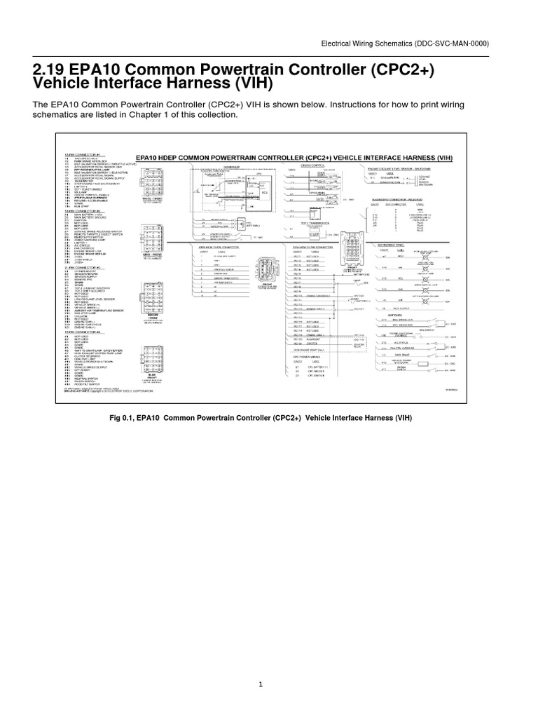 Electrical Wiring Schematics (DDC-SVC-MAN-0000) | PDF