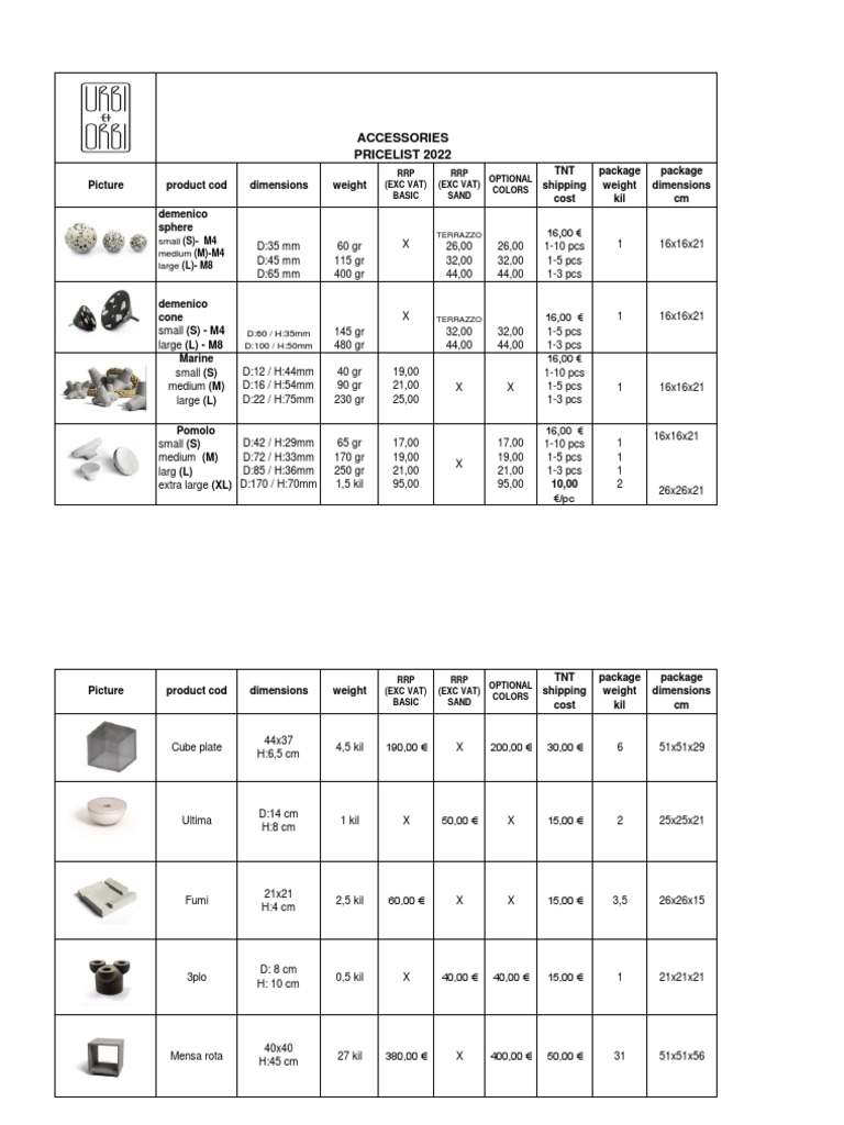 Urbi Et Orbi Accessories. Pricelist 22 C Zone | PDF