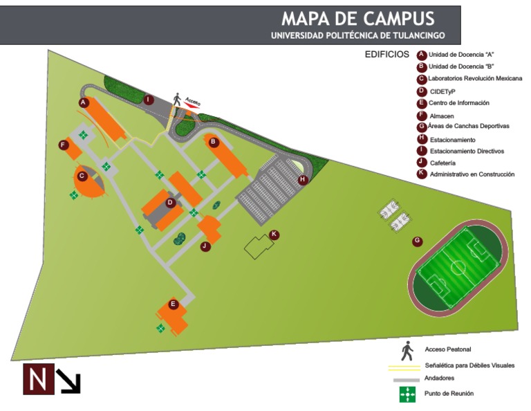 Plano Upt | PDF