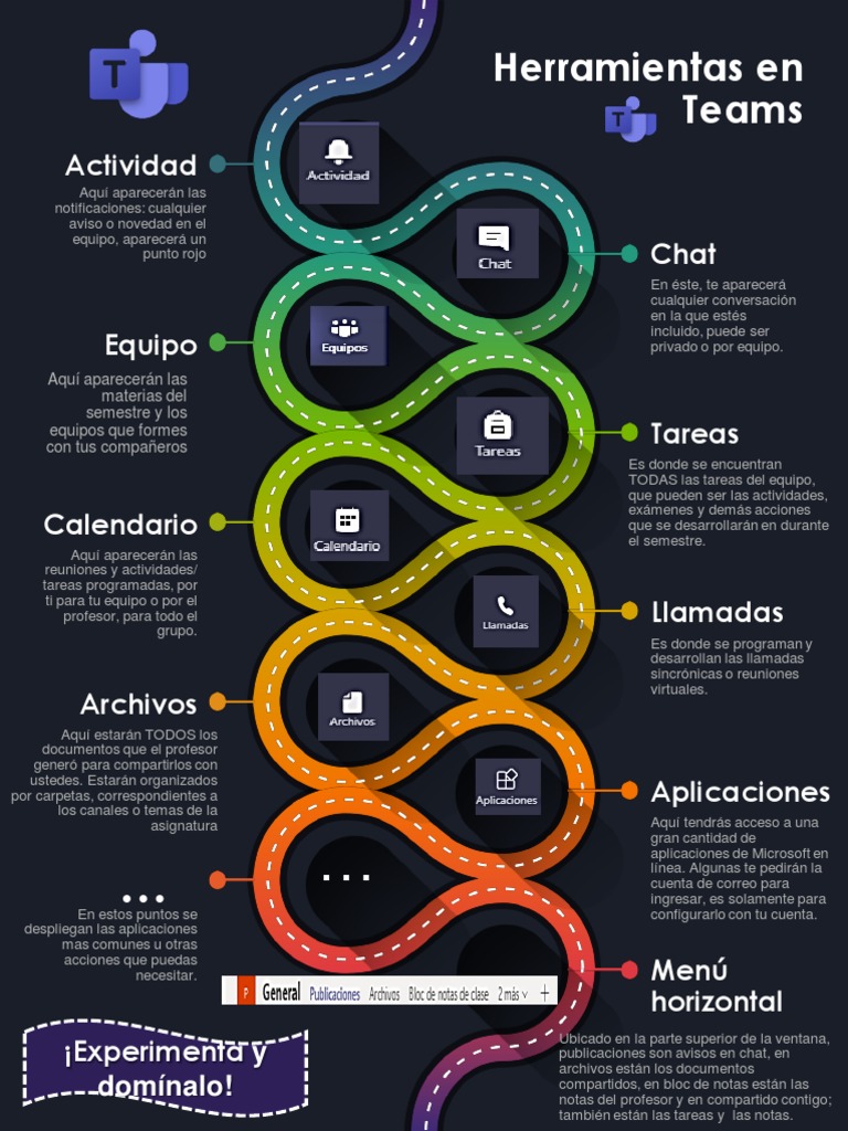Infografía Herramientas en Teams | PDF