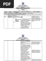 AP6-Q2-WEEK4-WHLP (Edited) | PDF