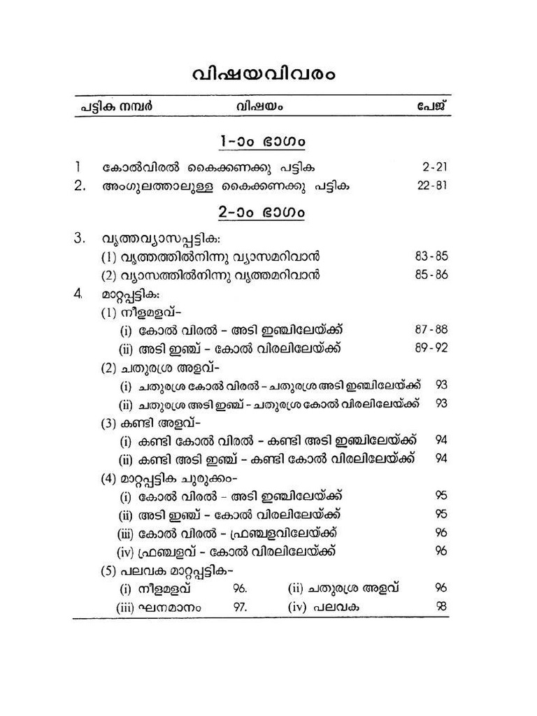 Adangal Pattika List 1 | PDF