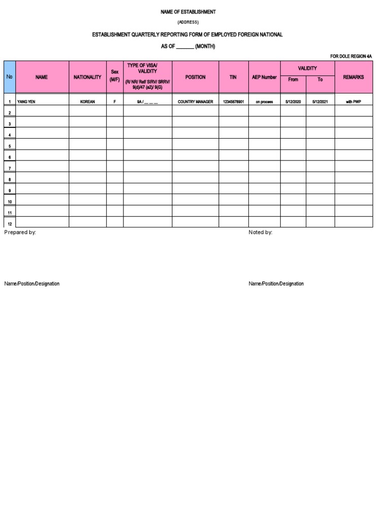 Establishment Quarterly Reporting Form of Employed Foreign National AS ...