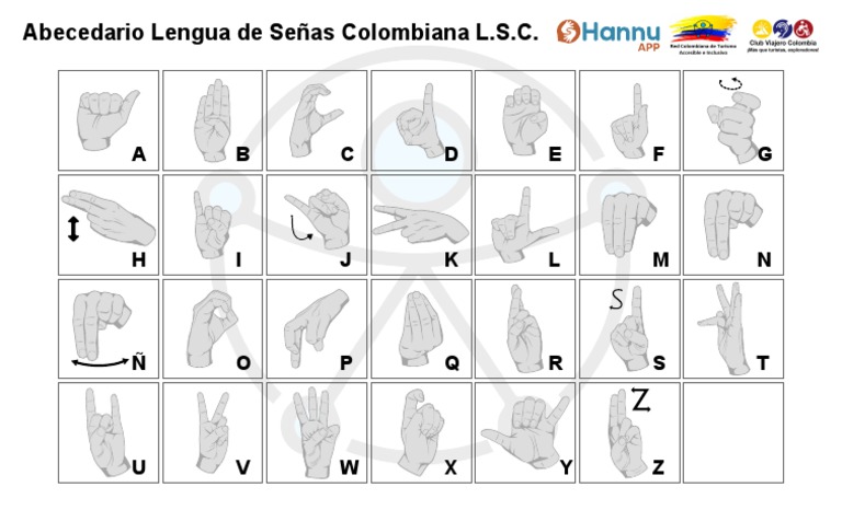 Abecedario Lengua de Señas Colombiana | PDF