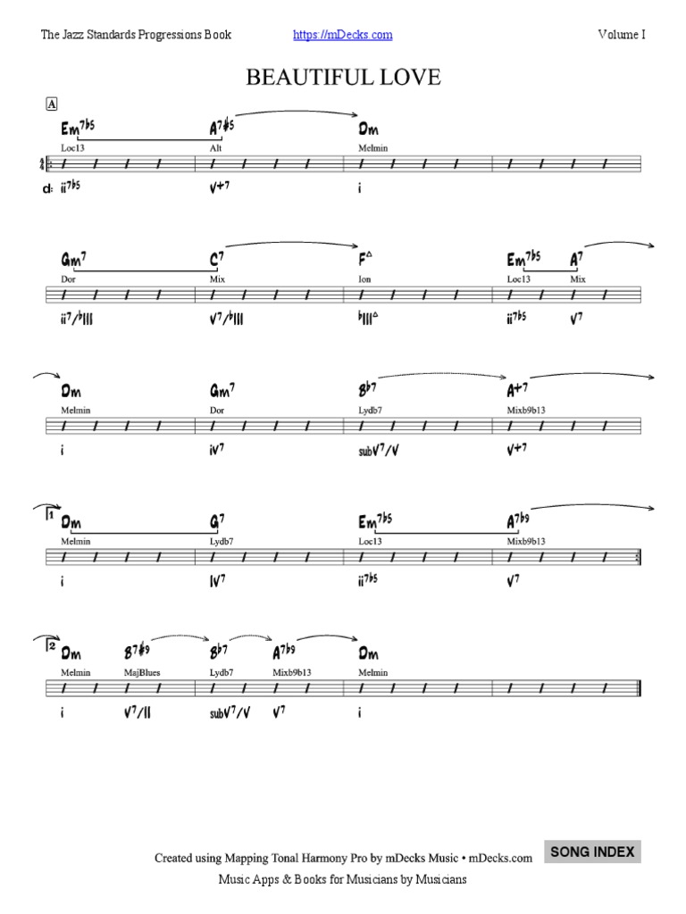 Beautiful Love Analisis Armonico | PDF