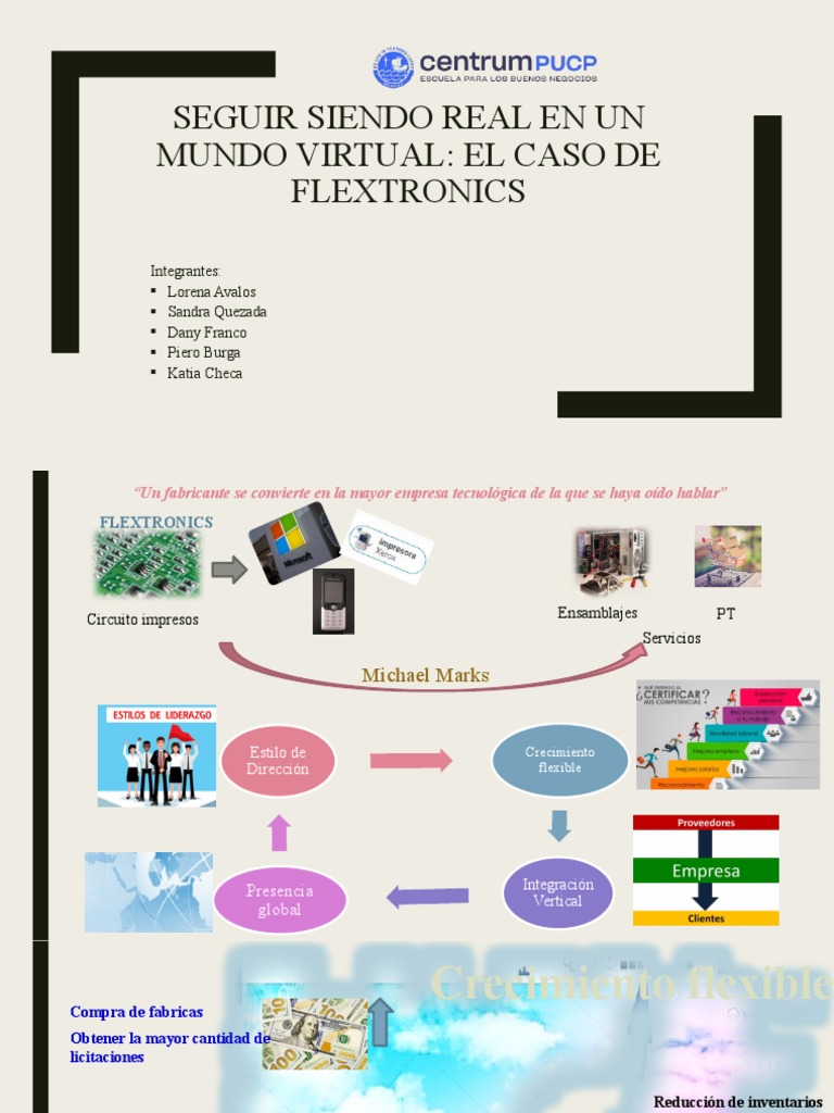 Caso #3 Flextronics. | PDF | Calidad (comercial) | Soporte técnico