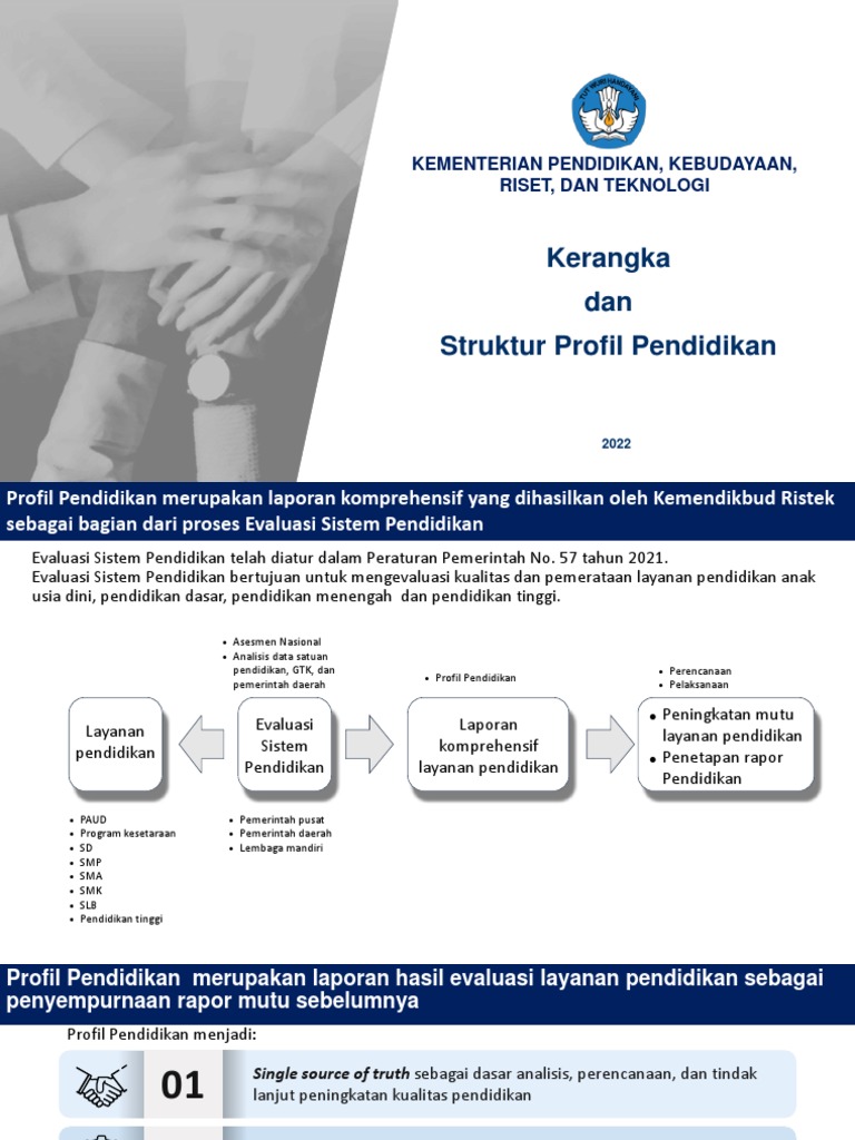 4.kerangka Dan Struktur Profil Pendidikan | PDF