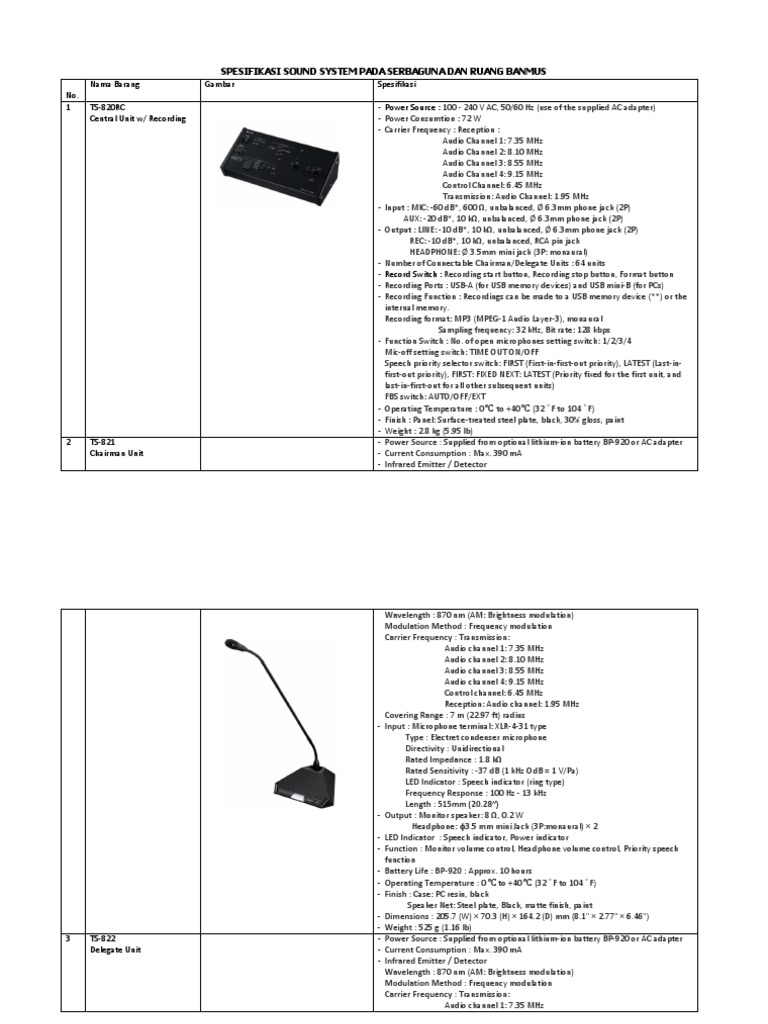 Spesifikasi Teknis Peralatan Conference System Dan Audio System DPRA ...