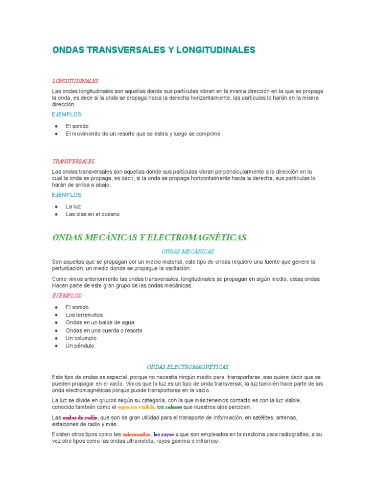 Ondas Transversales y Longitudinales | PDF | Sonido | Olas
