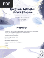 Pelaku Kegiatan Ekonomi RTK Dan RTP 1736136774 | PDF