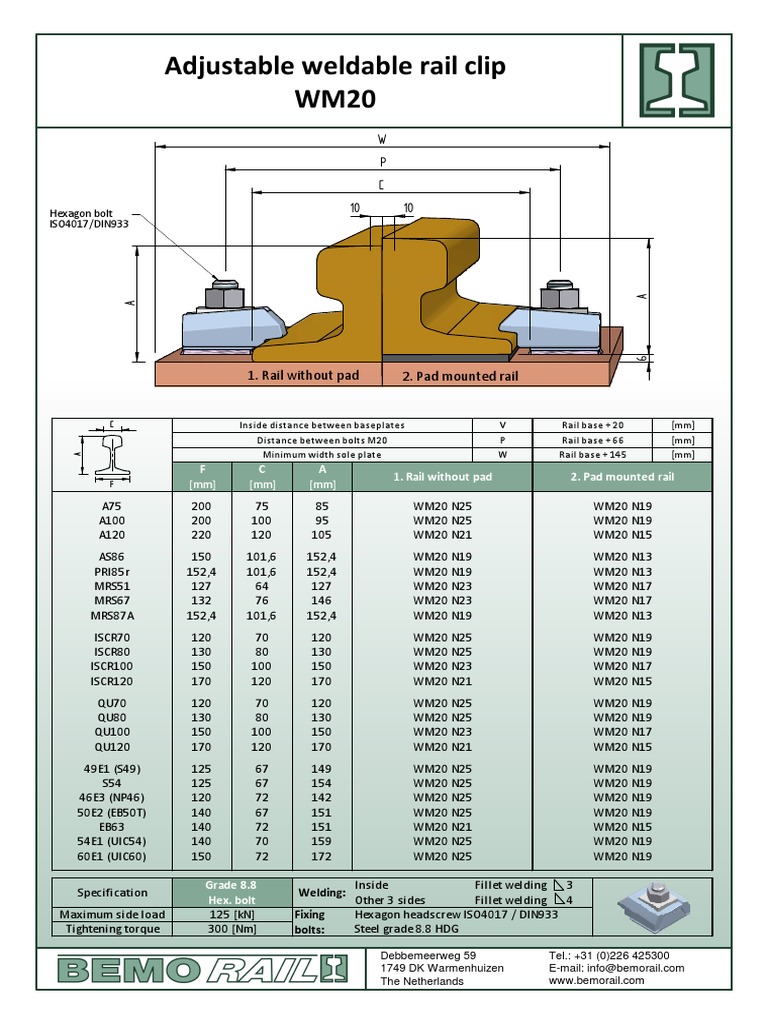 Adjustable Weldable Rail Clip WM20: 2. Pad Mounted Rail 1. Rail Without ...