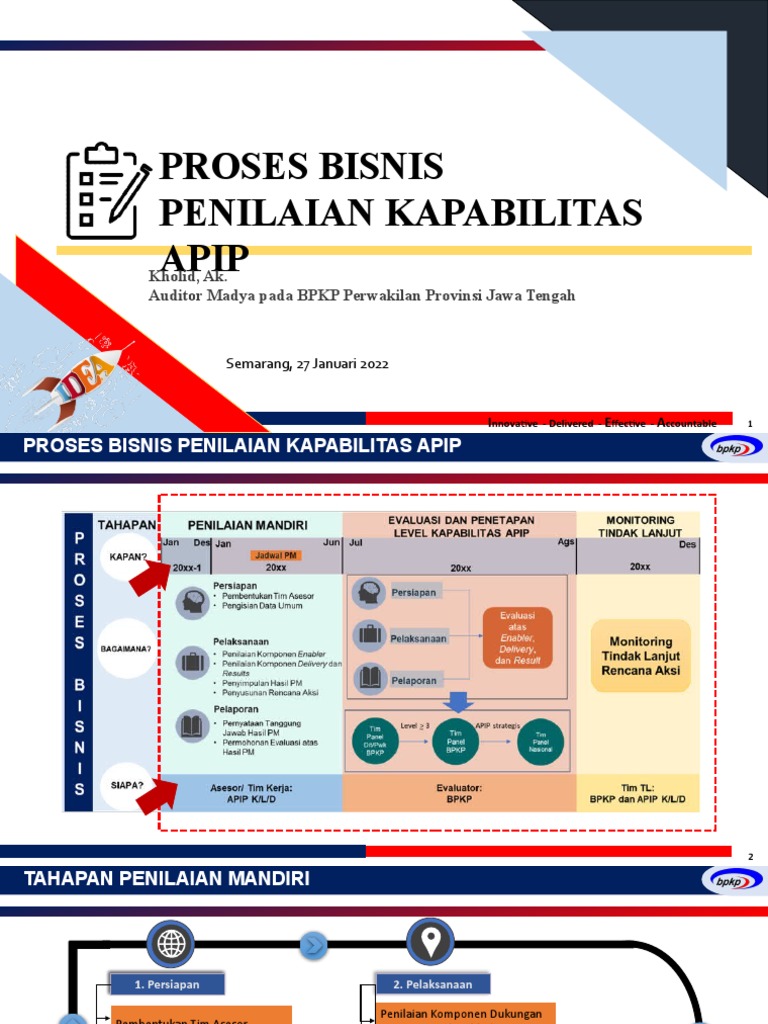 Probis Penilaian Kapabilitas APIP | PDF