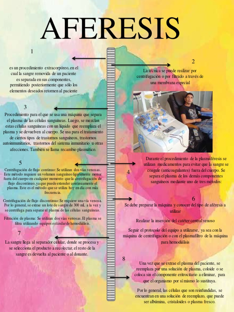 Aferesis Metodo | PDF | Sangre | Hemodiálisis